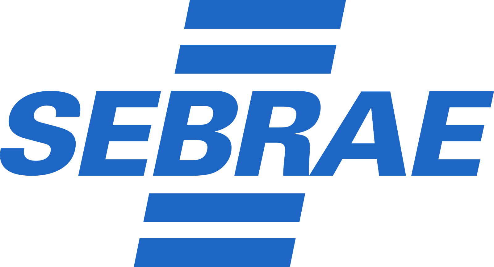 sebrae-logo-1 – SINCOPEÇAS – SINDICATO DO COMÉRCIO VAREJISTA DE PEÇAS E ...